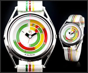 Awesome Stuff and Cool Things : The Awesomer