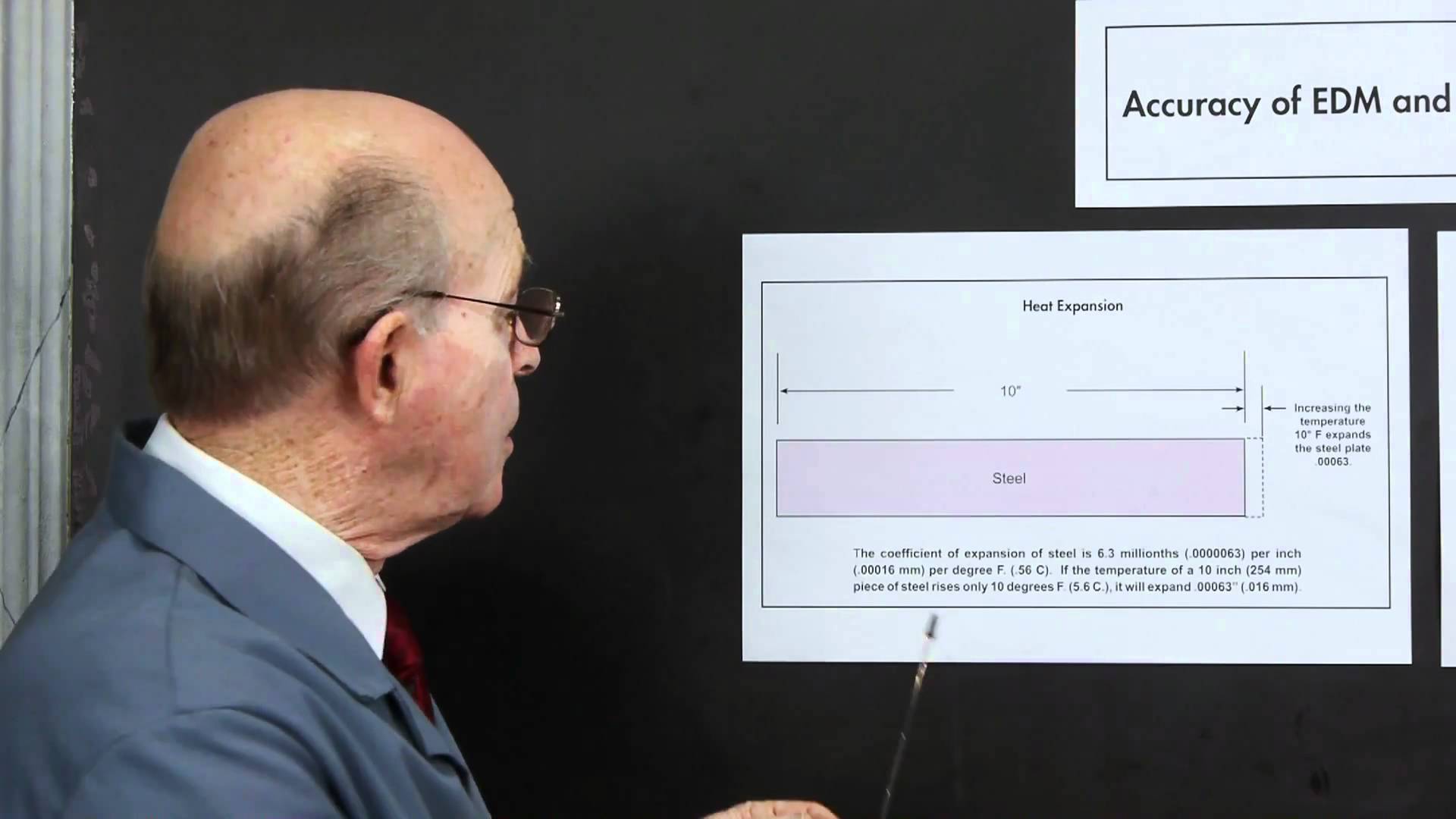 Insanely Precise Cutting