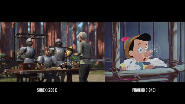 Shrek's Many References