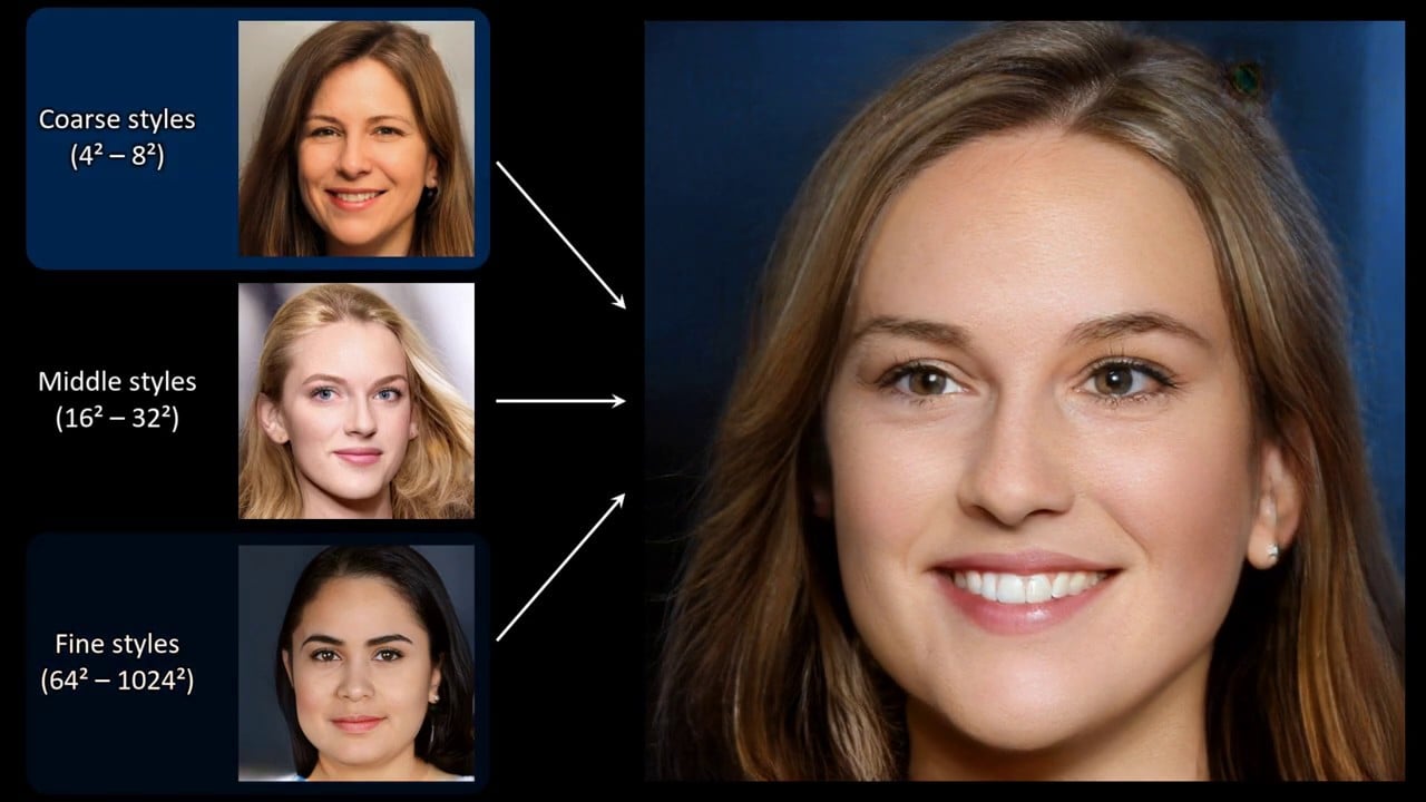 None of These AI Generated People Actually Exist None of These AI Generated People Actually Exist