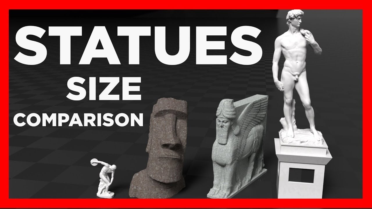 A Comparison of the Relative Sizes of Statues - from Tiny to Towering