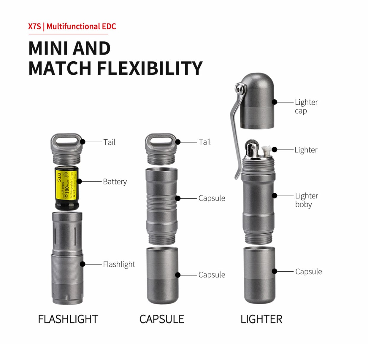 The MacArmy X7S Gives You a Modular Flashlight, Lighter, and Storage Cache in One Kit