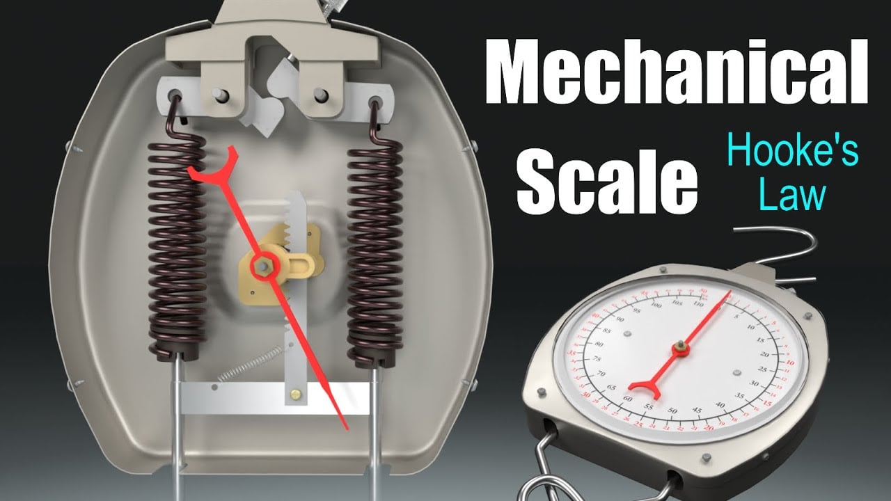 How Mechanical Scales Work