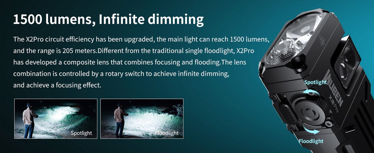 The Wuben X2 Pro Is a Highly Versatile Pocket Flashlight