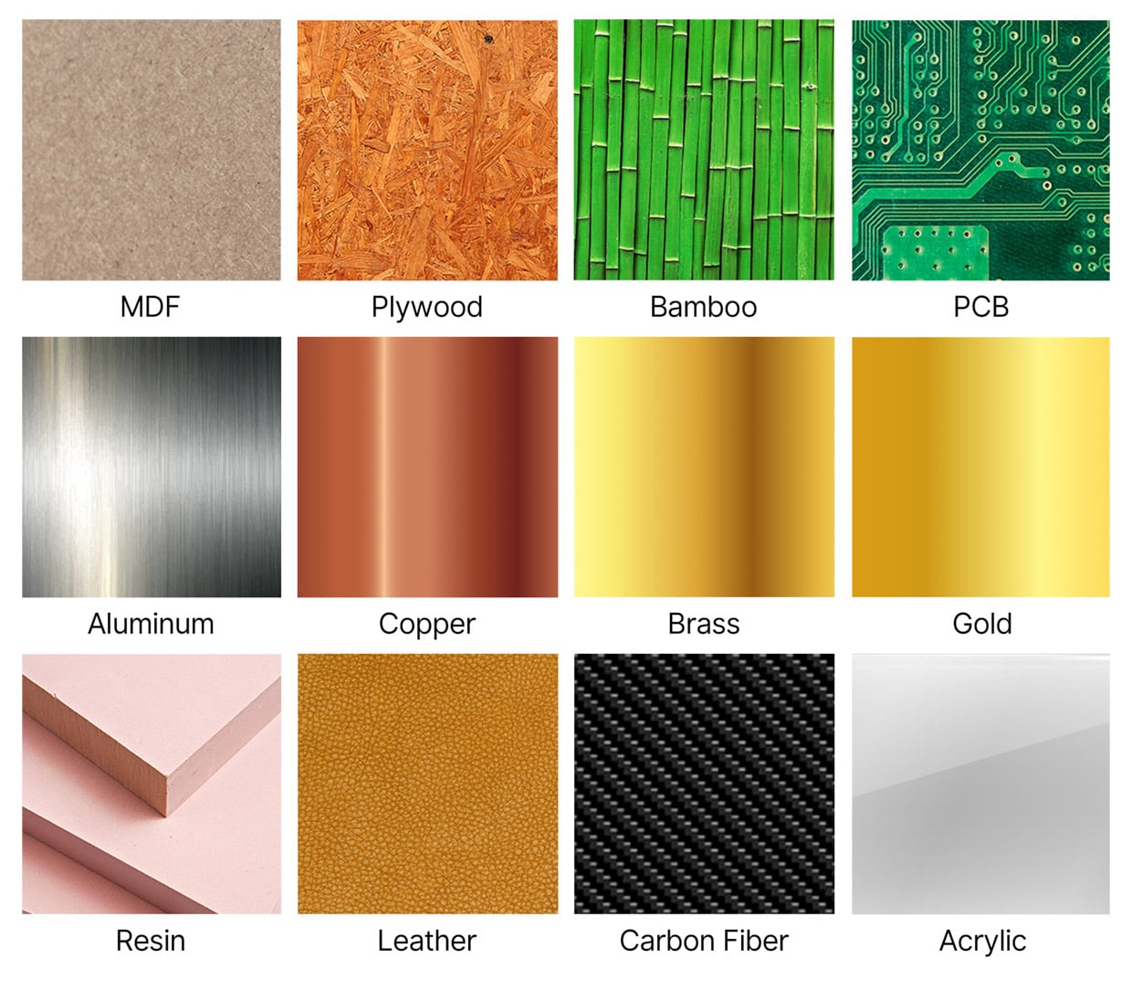 The Genmitsu Cubiko Is a Desktop CNC Mill for Less Than $300