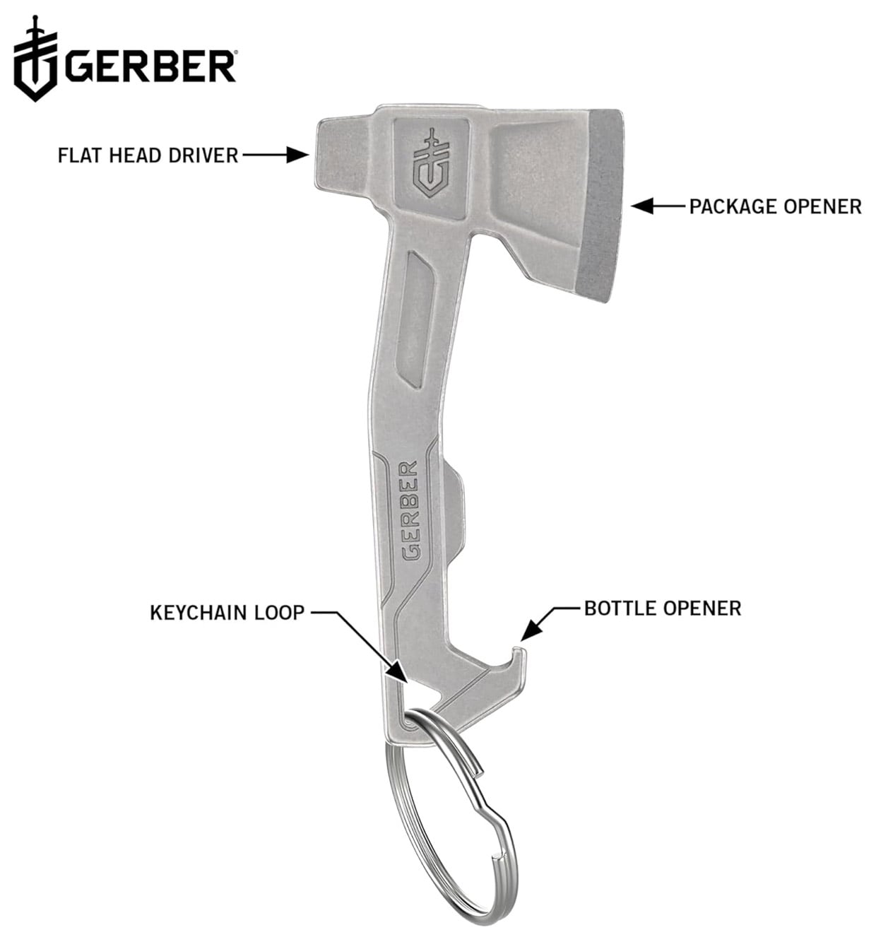 Gerber's Tiny Keychain Hatchet Opens Packages and Bottles