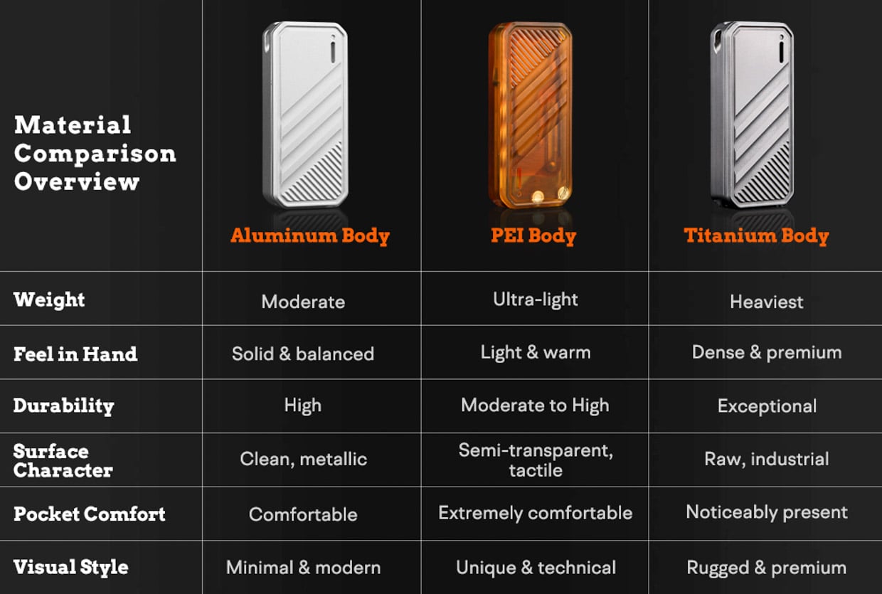 DeckShiv Magnetic Fidget Slider Knife