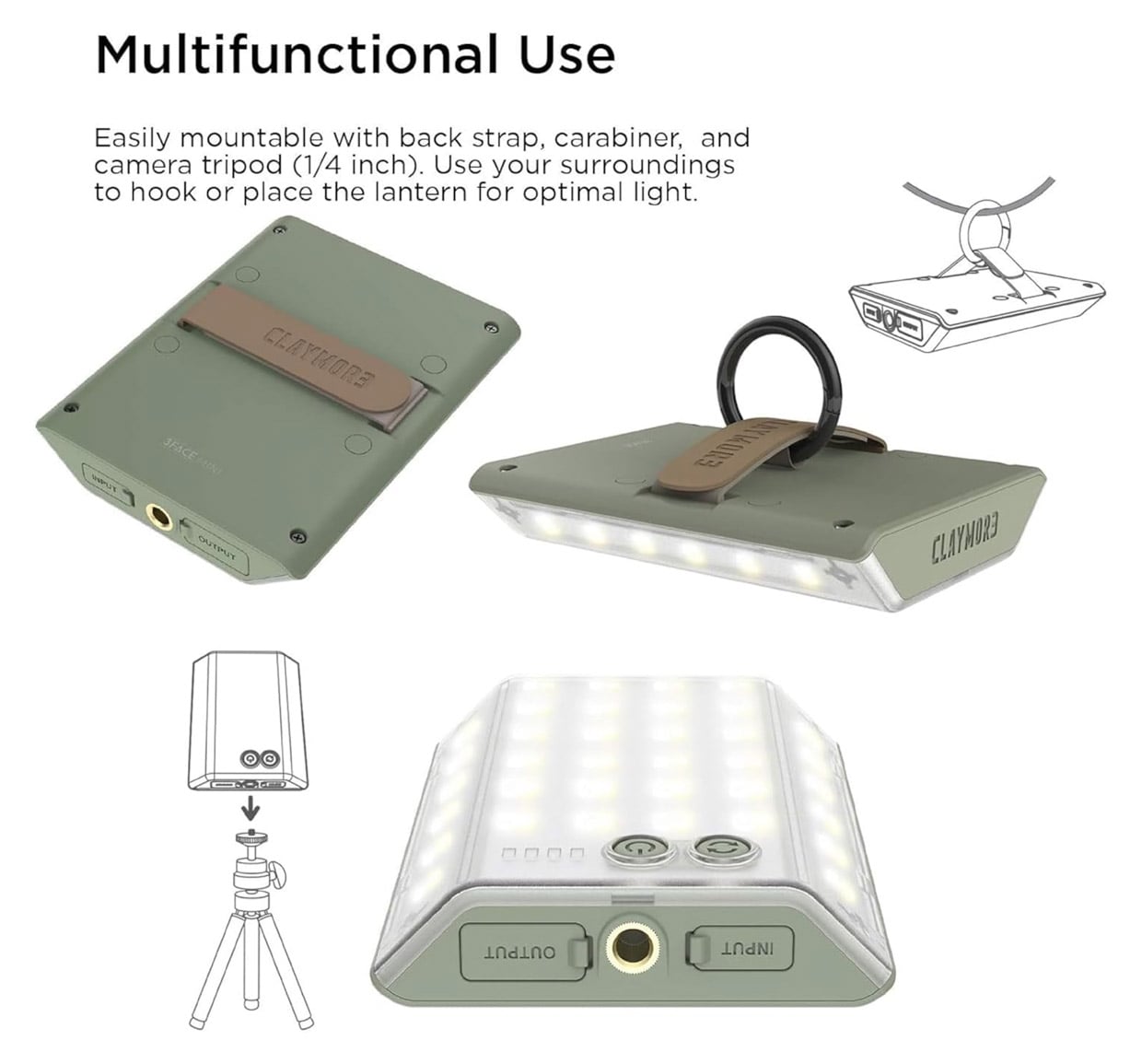 Versatile Indoor/Outdoor Lighting: Claymore 3Face Mini LED Area Light