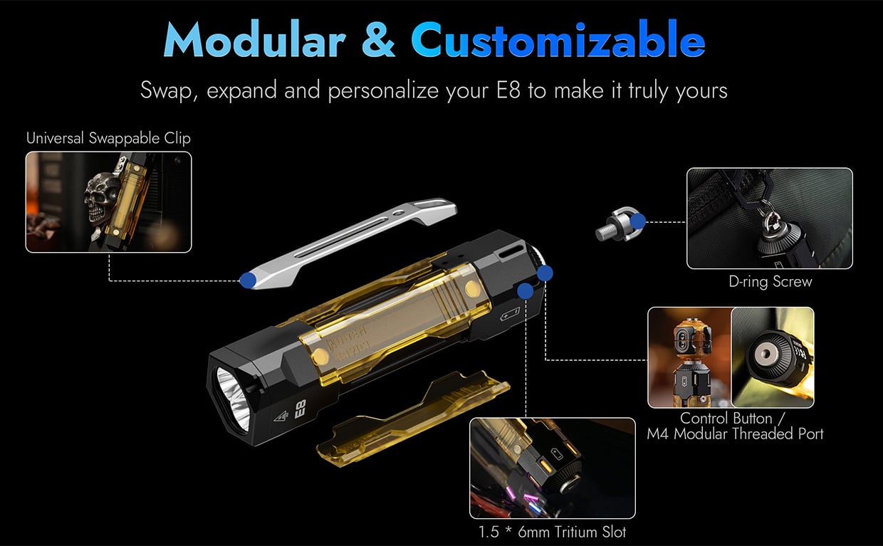 Wuben E8 Flashlight Is Modular and Versatile