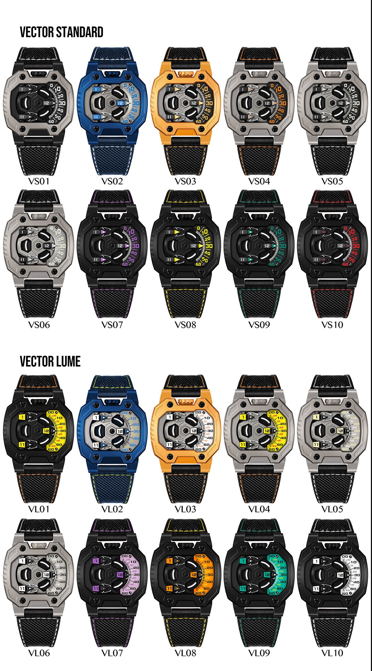 The Vector Mechanical Watch Has a Slick Orbital Display