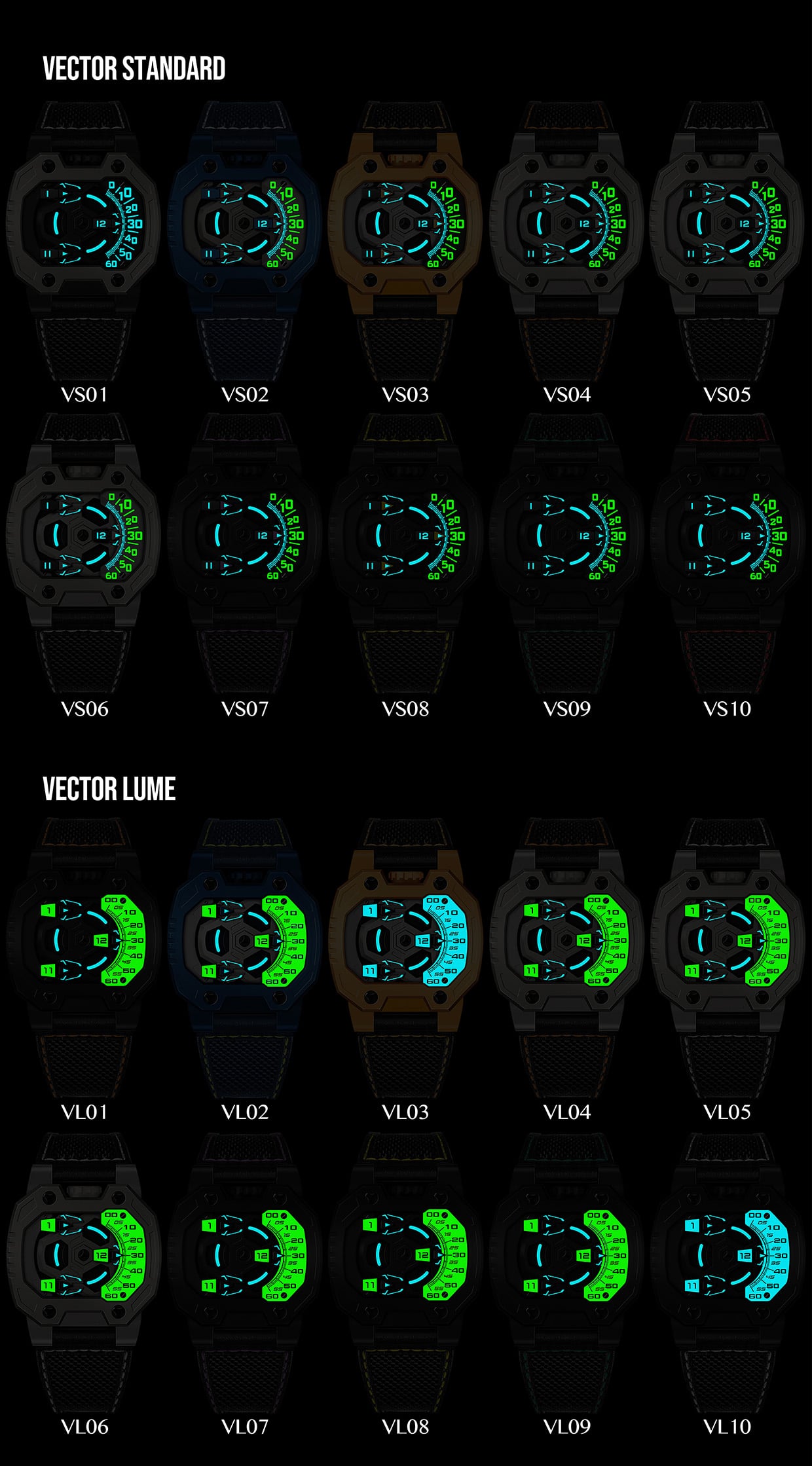 The Vector Mechanical Watch Has a Slick Orbital Display
