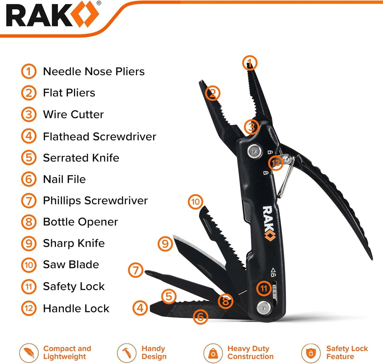 RAK Pro Plier Multitool Turns Bolts, Screws, Cuts, and Opens bottles
